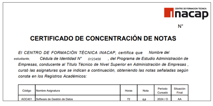 Cómo descargar el certificado de concentración de notas histórico ...