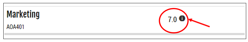 Paso a paso para visualizar tus notas desde la Intranet – Inacap Online