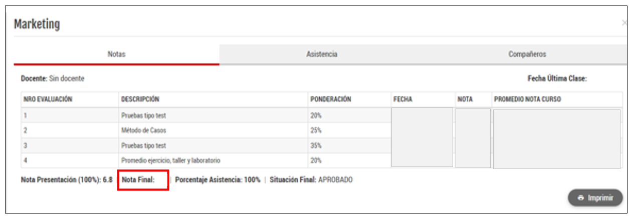 Paso a paso para visualizar tus notas desde la Intranet – Inacap Online
