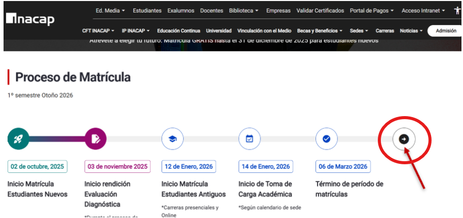 ¿Cuándo inician las clases? – Inacap Online